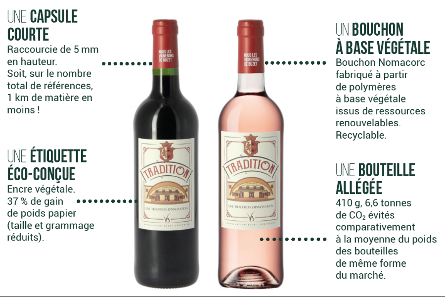 47160 Buzet Sur Base